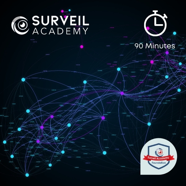 Surveil Training for Managed Service Providers (MSPs) | Surveil